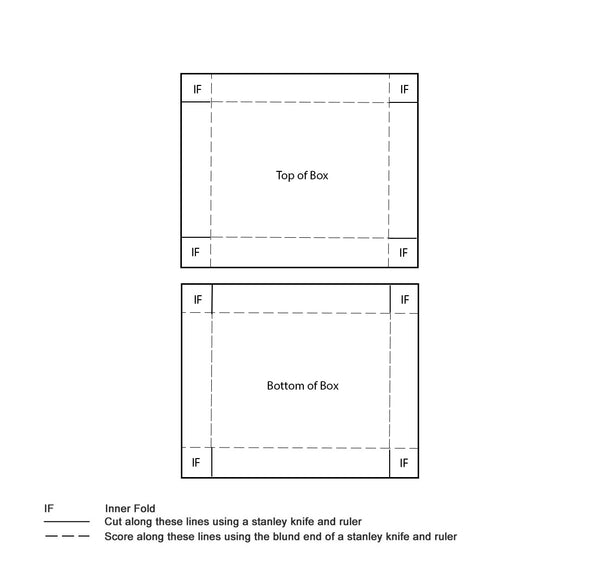 A Box is Not Just a Box - Wholesale Frame Company